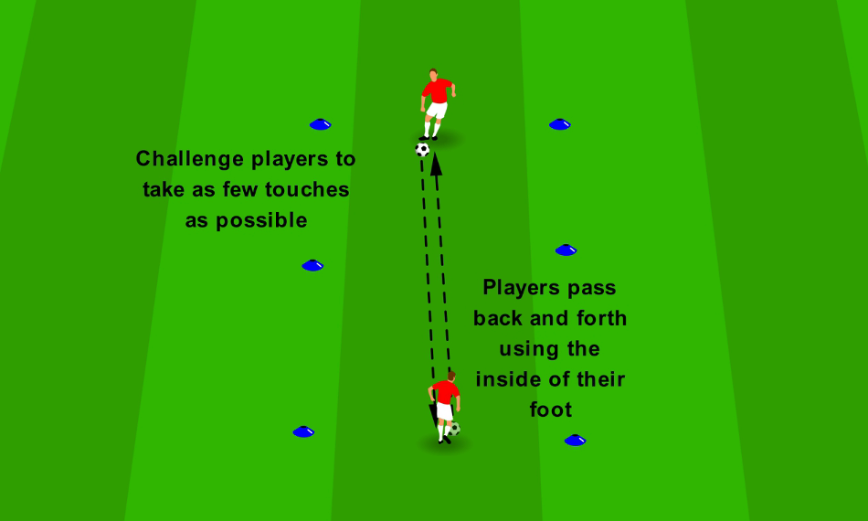 Passing Technique in Pairs – Coach Notes