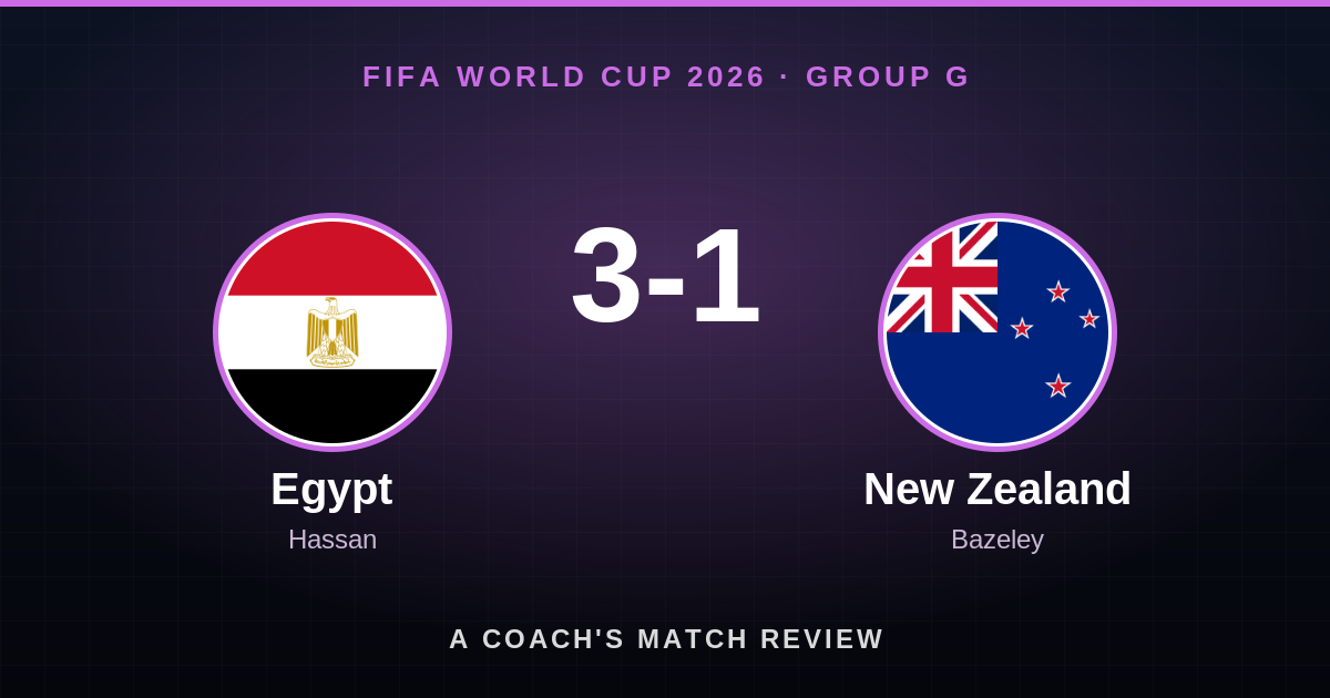 Egypt 3-1 New Zealand: A Coach's Match Review – Coach Notes