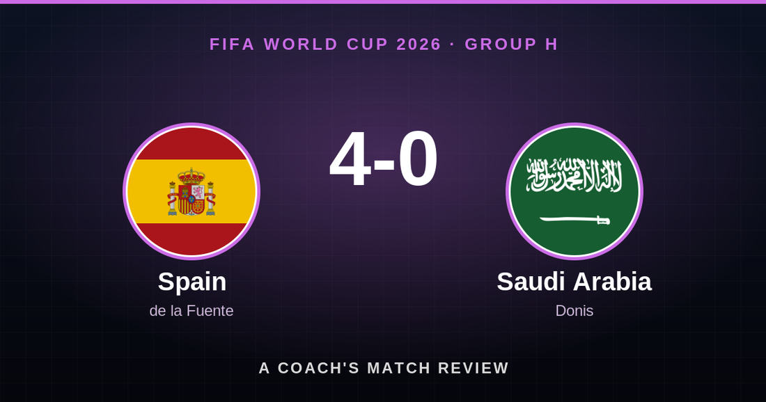 Spain 4-0 Saudi Arabia: A Coach's Match Review – Coach Notes