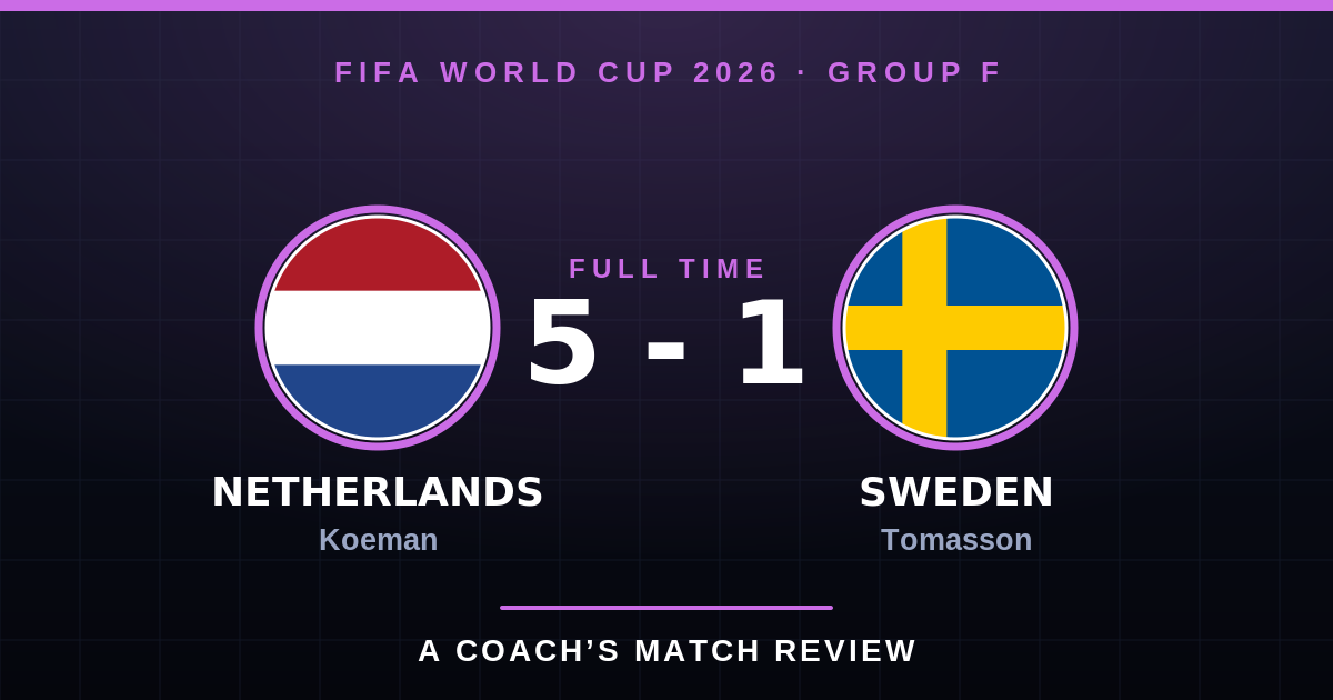 Netherlands 5-1 Sweden: A Coach's Match Review – Coach Notes