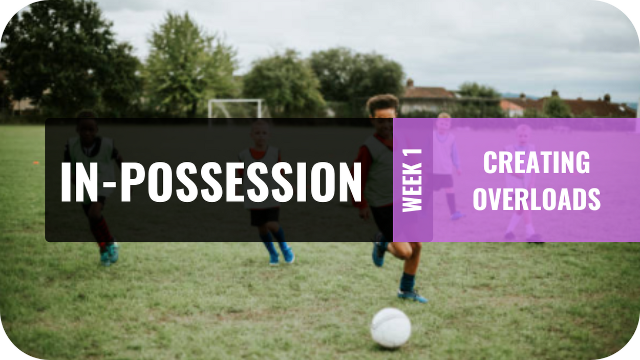 7v7 (U10-U11) - Full Season Training Plan – Coach Notes